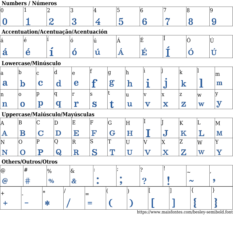 Besley SemiBold: Baixar Fonte Grátis | MaisFontes