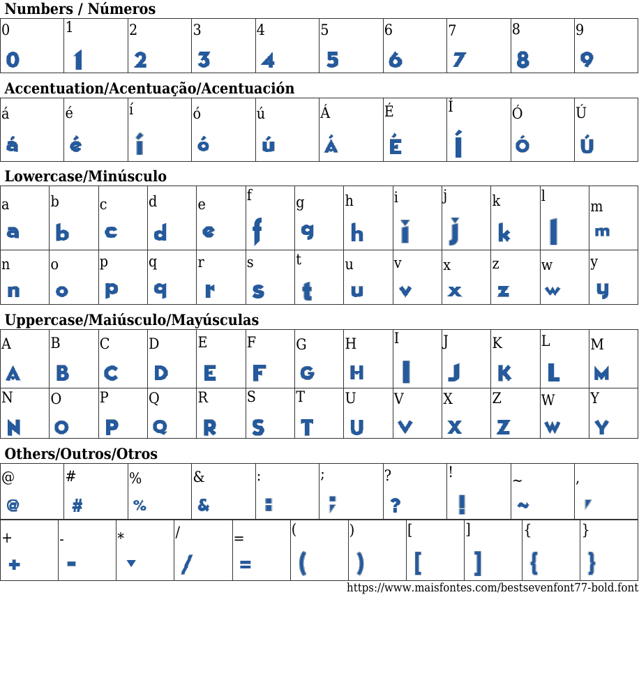 BestSeven Font 77 Bold: Baixar Fonte Grátis | MaisFontes