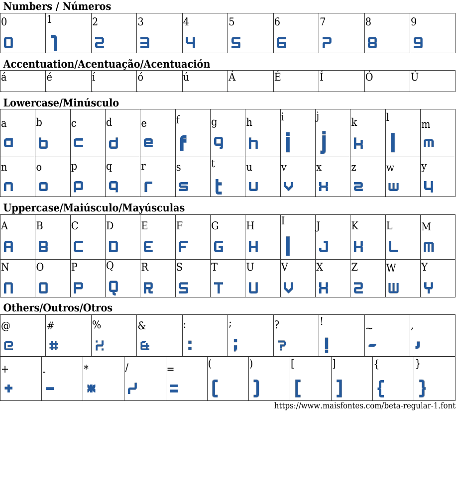Beta Regular: Baixar Fonte Grátis | MaisFontes