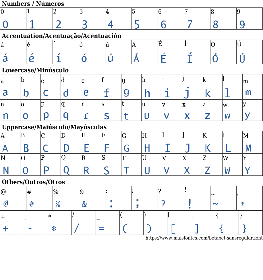 Betabet Sans Regular Font: Free Download | MaisFontes