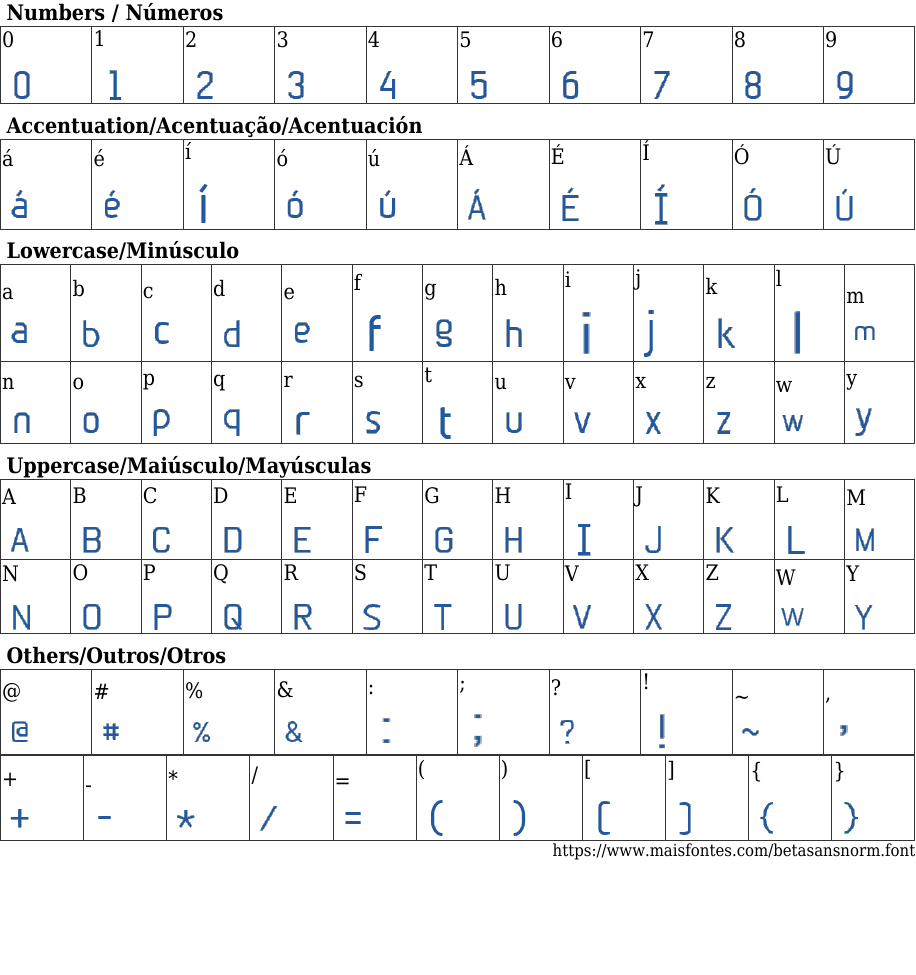 Beta Sans Normal: Baixar Fonte Grátis | MaisFontes