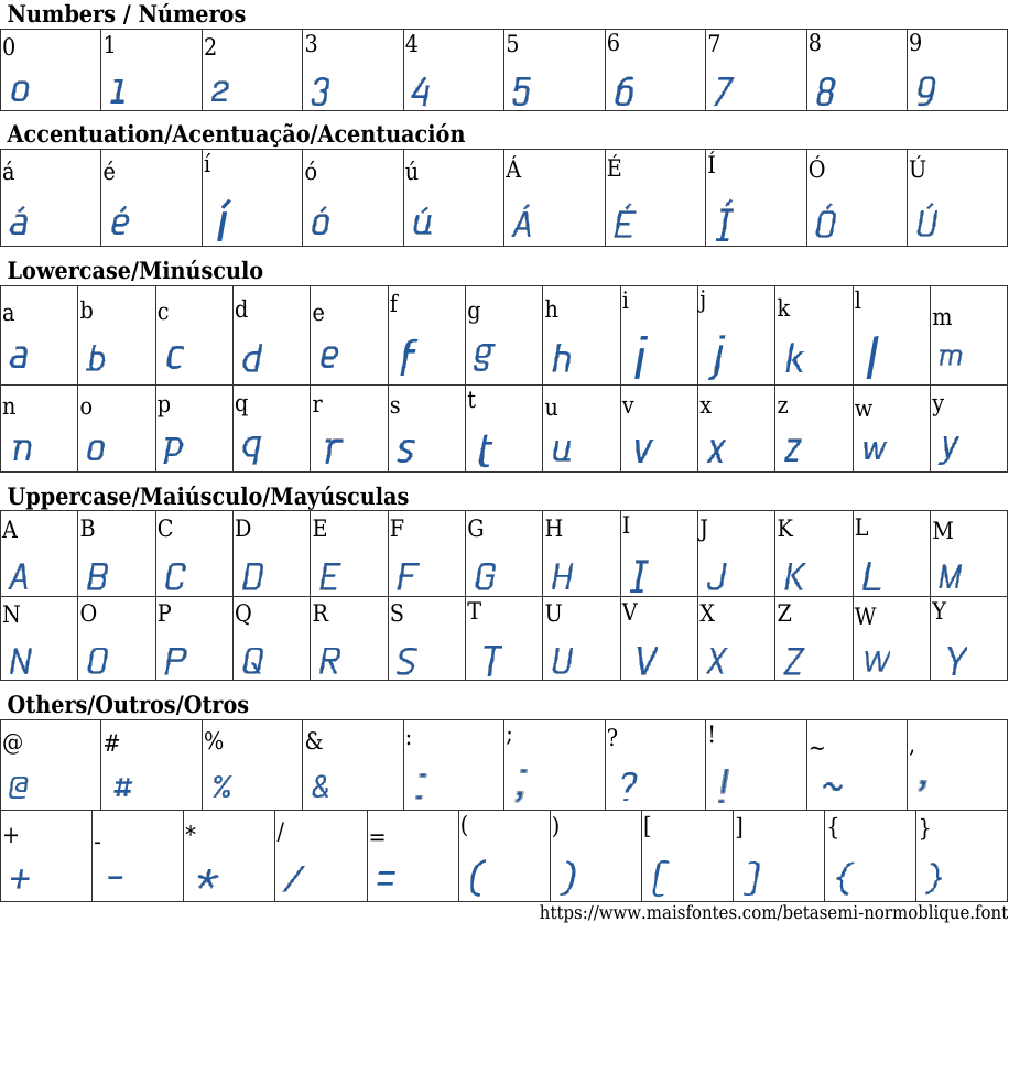 Beta Semi Normal Oblique: Baixar Fonte Grátis | MaisFontes