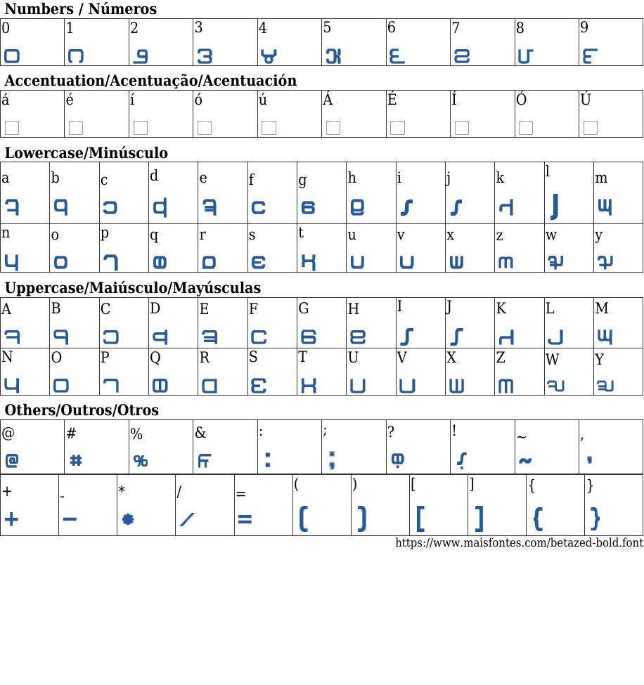 Betazed Bold: Baixar Fonte Grátis | MaisFontes