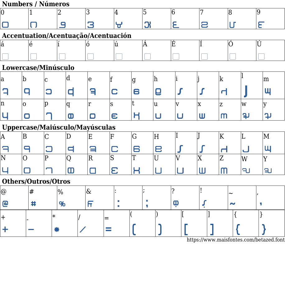 Betazed: Baixar Fonte Grátis | MaisFontes