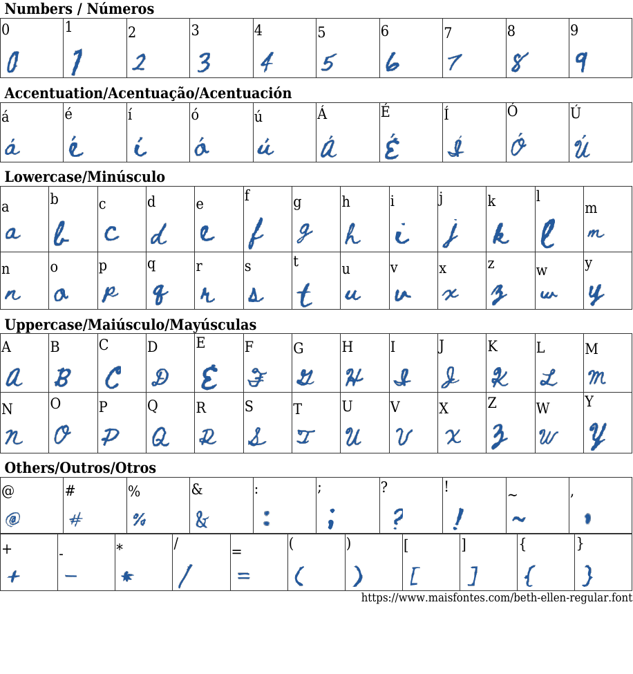 Beth Ellen Regular: Baixar Fonte Grátis | MaisFontes