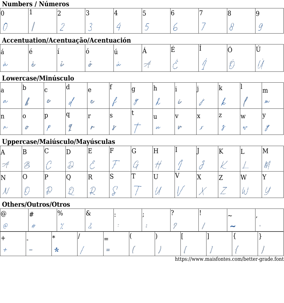 Better Grade: Baixar Fonte Grátis | MaisFontes