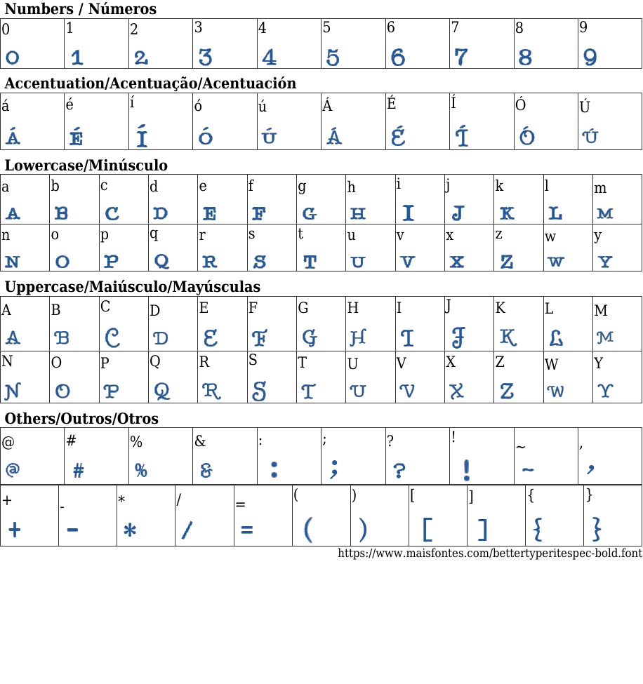 Better Type Rite Spec Bold: Free Font Download | MaisFontes