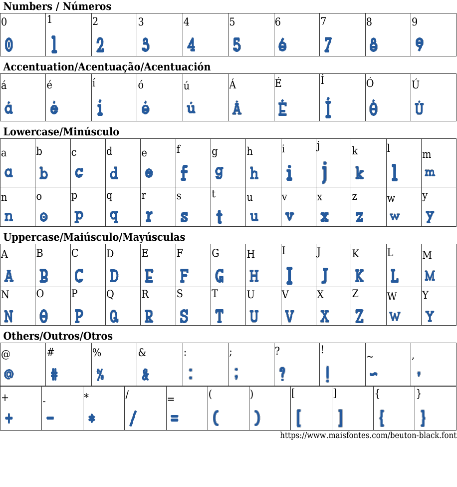 Beuton black: Baixar Fonte Grátis | MaisFontes