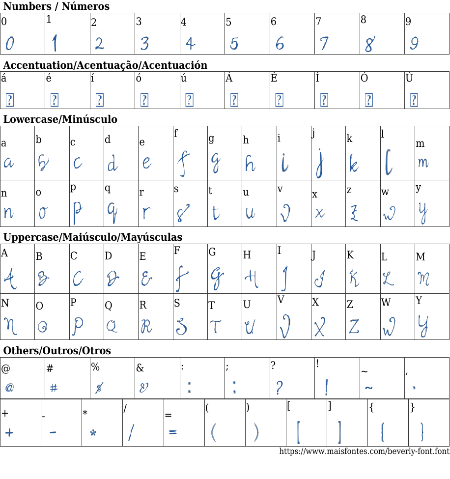 Beverly Calligraphy: Baixar Fonte Grátis | MaisFontes