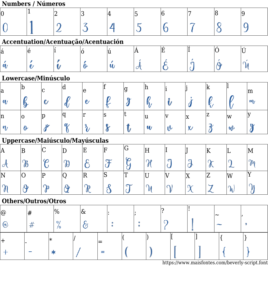 Beverly Script: Free Font Download | MaisFontes