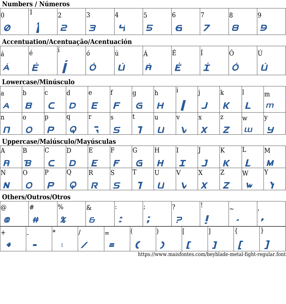 Beyblade Metal Fight Regular: Baixar Fonte Grátis | MaisFontes