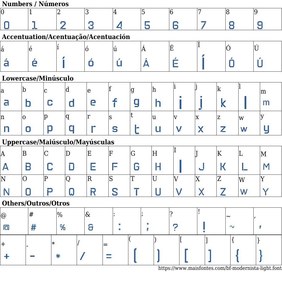 BF Modernista Light: Free Font Download | MaisFontes