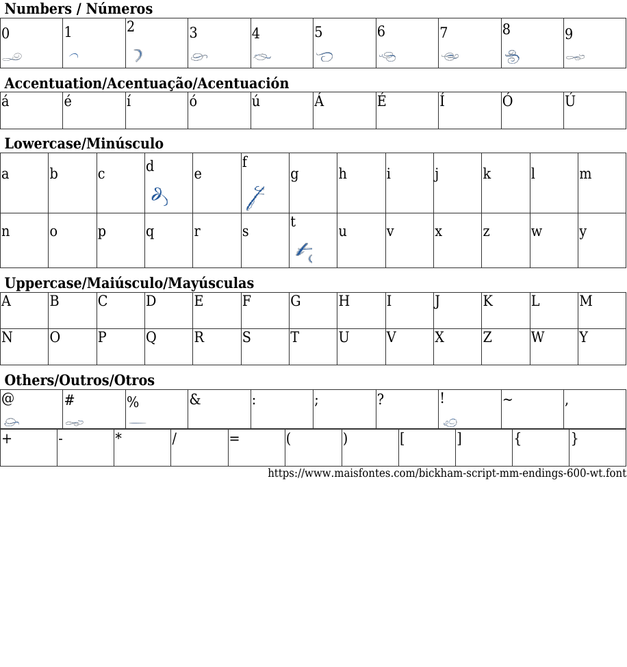 Bickham Script MM Endings 600 wt: Free Font Download | MaisFontes