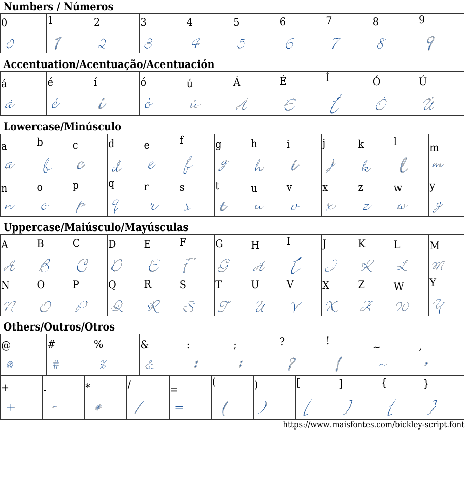 Bickley Script: Download Free Font | MaisFontes