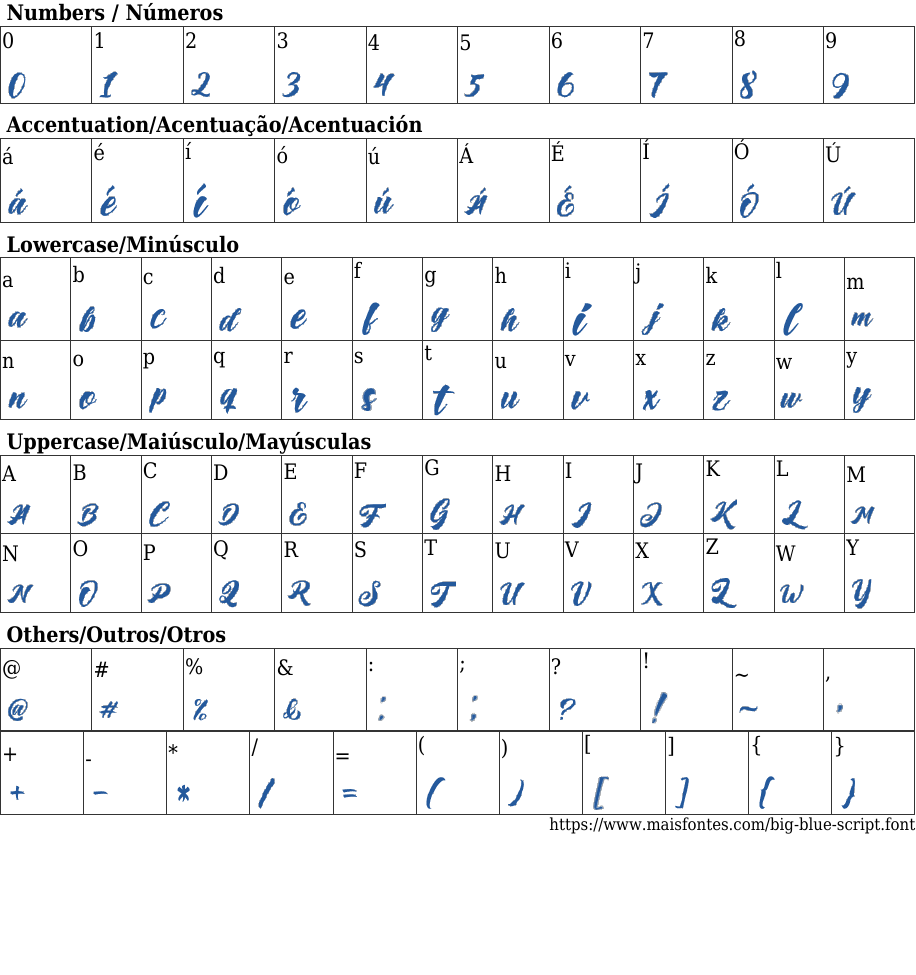 Big Blue Script: Free Font Download | MaisFontes