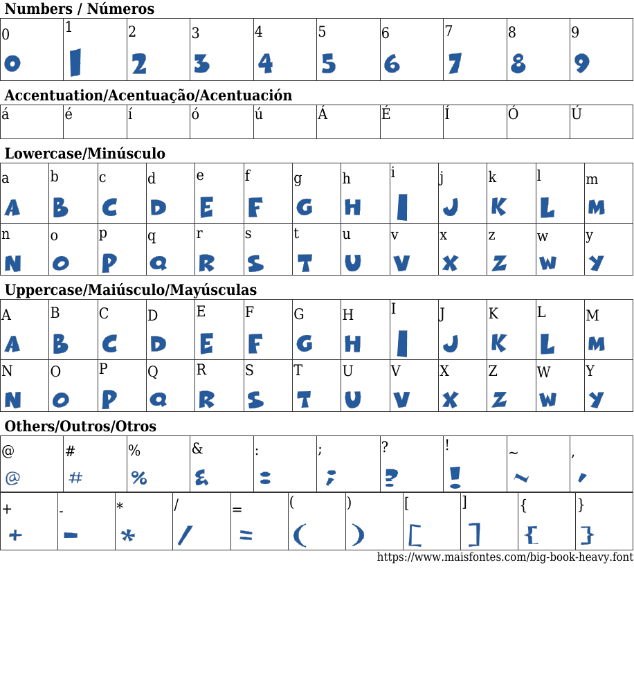 Big Book Heavy: Baixar Fonte Grátis | MaisFontes