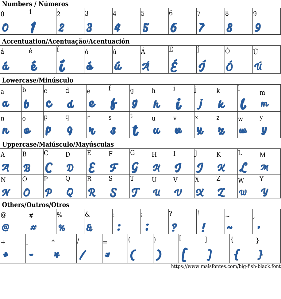 Big Fish Black Font: Free Download | MaisFontes