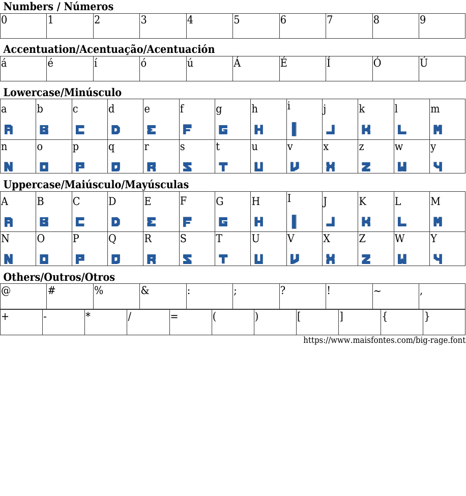 Big Rage: Free Font Download | MaisFontes