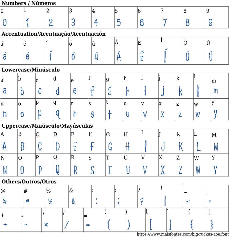 Big Ruckus AOE: Baixar Fonte Grátis | MaisFontes