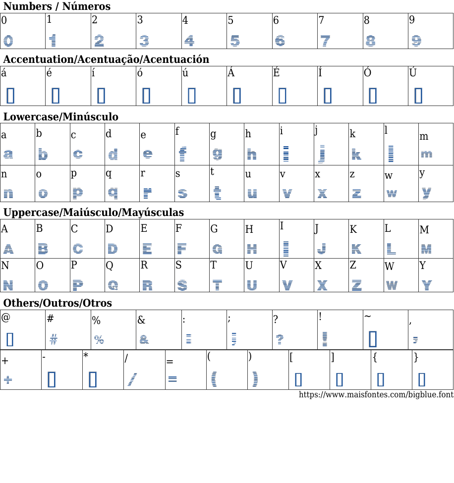 Big Blue Font: Free Download | MaisFontes