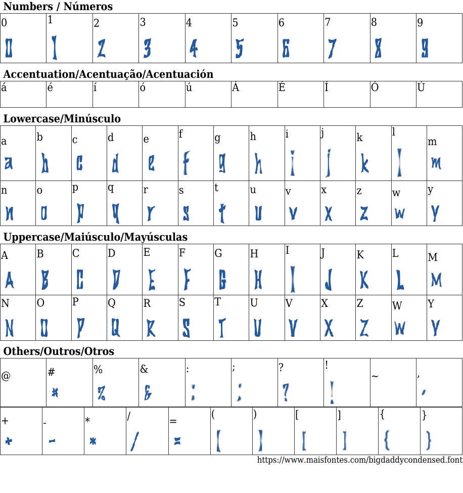 Big Daddy Condensed: Free Font Download | MaisFontes