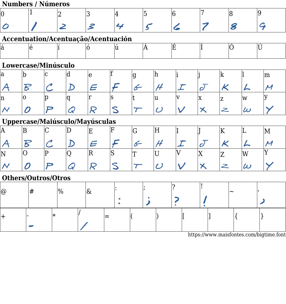 Bigtime: Free Font Download | MaisFontes