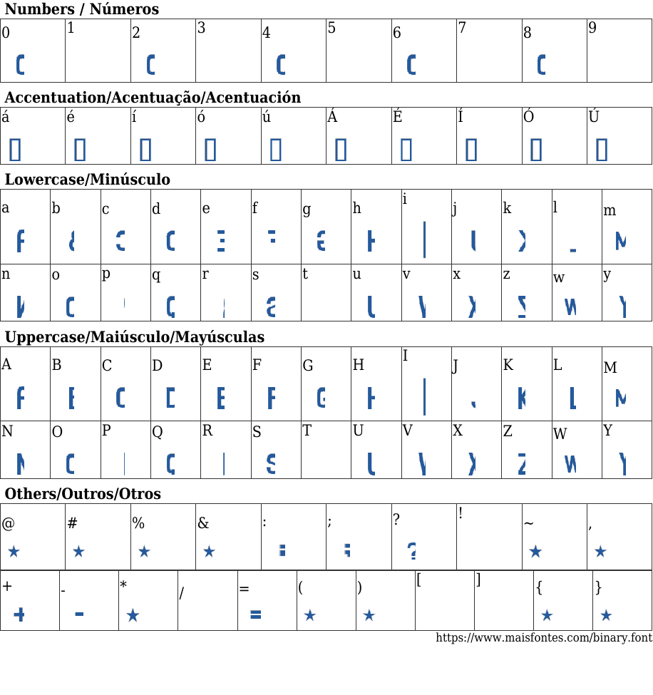 Binary: Free Font Download | MaisFontes