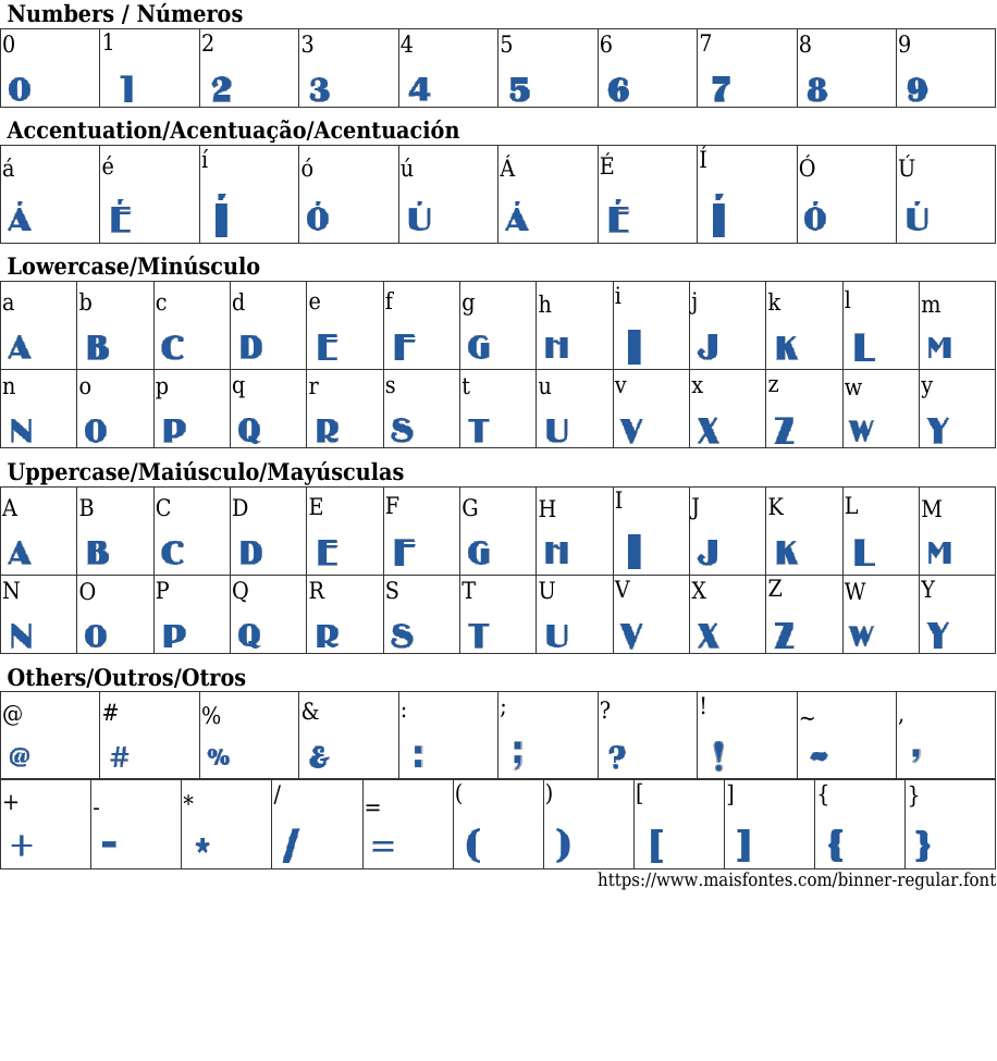 Binner Regular: Download Free Font | MaisFontes