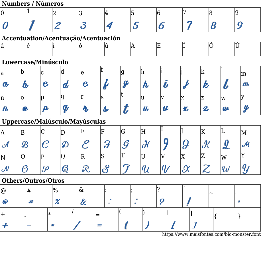 Bio Monster: Baixar Fonte Grátis | MaisFontes