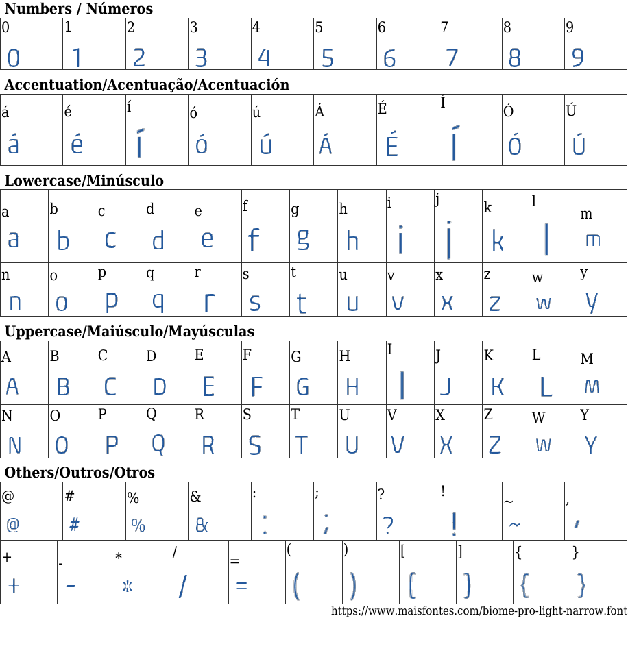 Biome Pro Narrow Light: Free Font Download | MaisFontes
