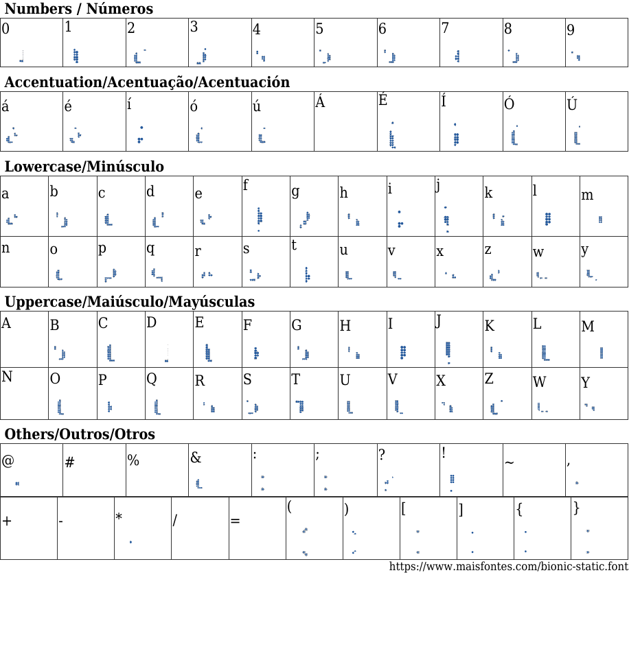 Bionic Static: Baixar Fonte Grátis | MaisFontes