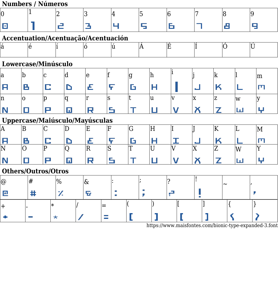 Bionic Type Expanded: Free Font Download | MaisFontes