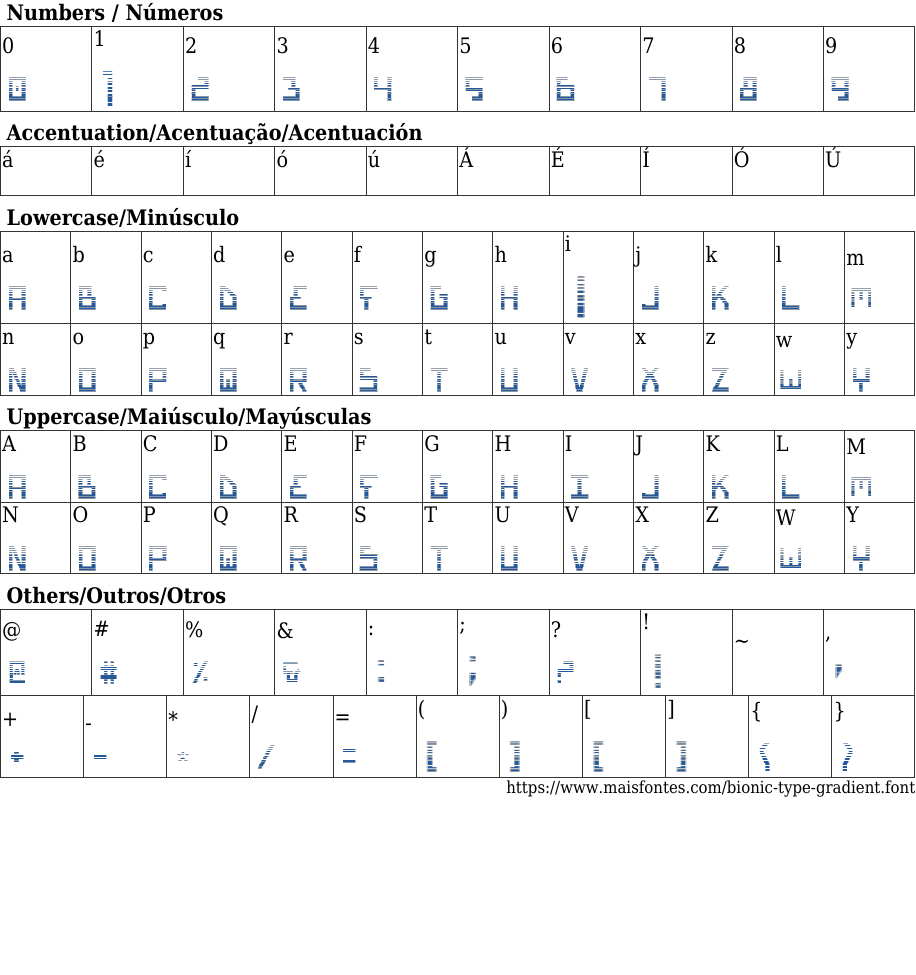 Bionic Type Gradient: Free Font Download | MaisFontes