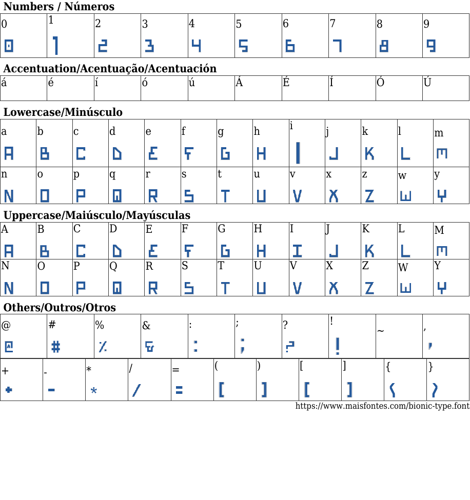Bionic Type: Free Font Download | MaisFontes