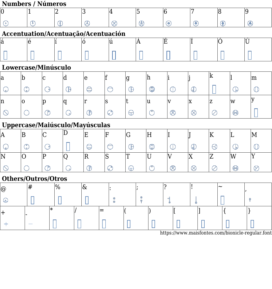 Bionicle Regular: Free Font Download | MaisFontes