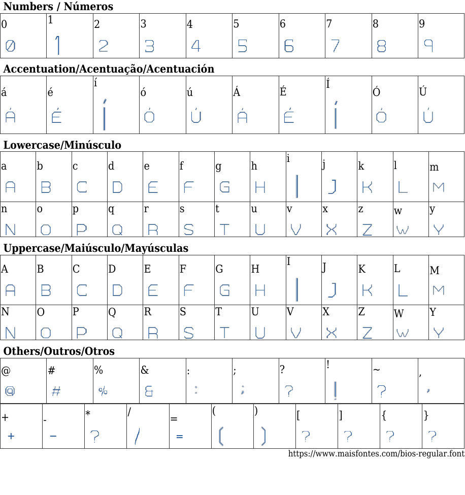 Bios Regular: Download Free Font | MaisFontes