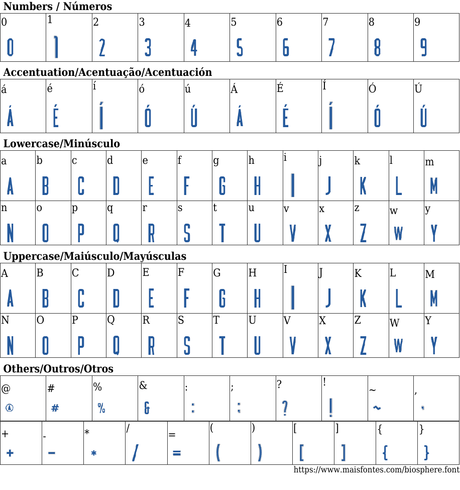 Biosphere Font: Free Download | MaisFontes