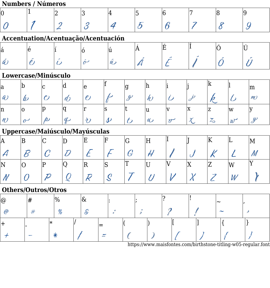 Birthstone Titling: Free Font Download | MaisFontes