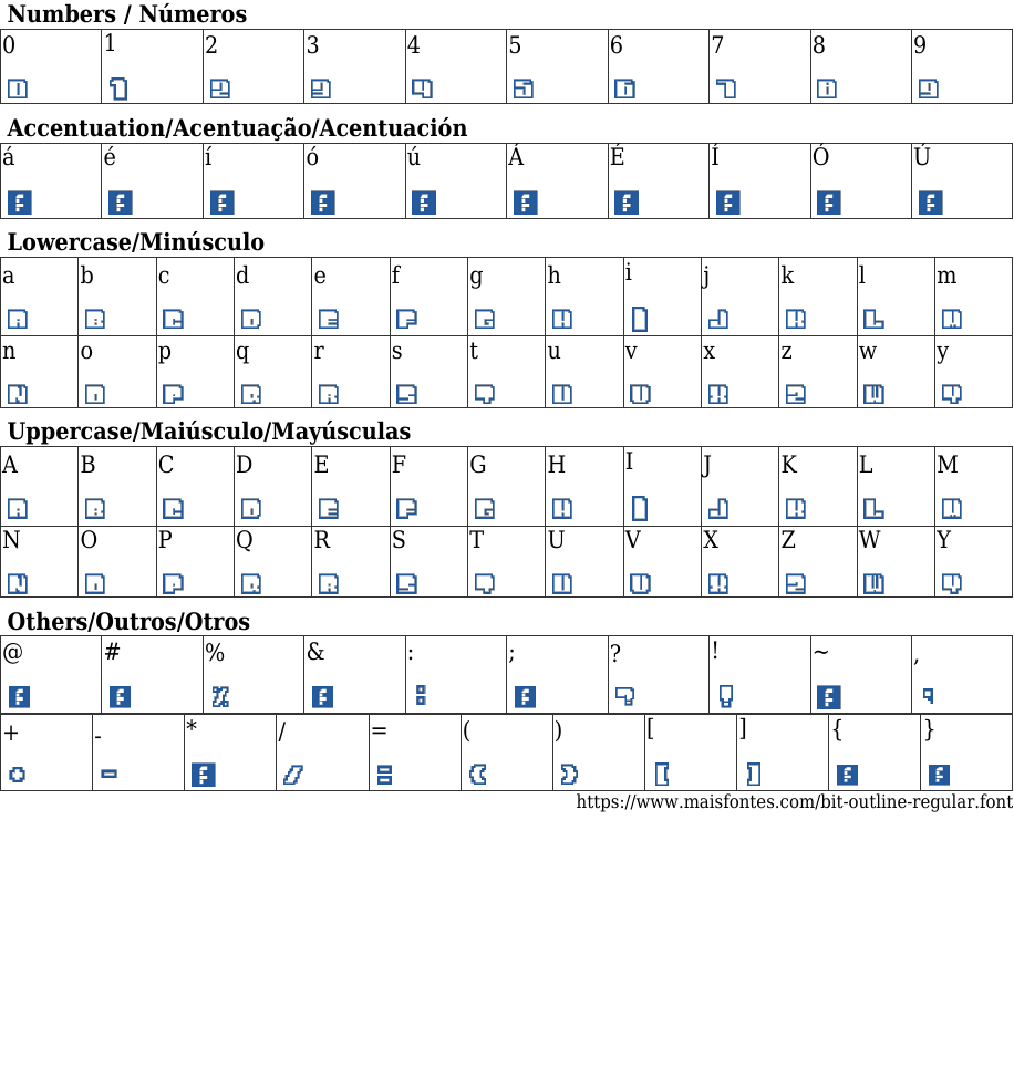 Bit Outline Regular: Baixar Fonte Grátis | MaisFontes