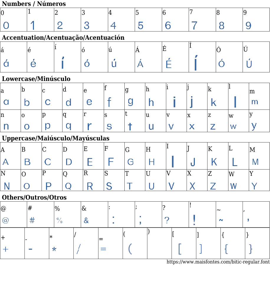 Bitic Regular: Baixar Fonte Grátis | MaisFontes