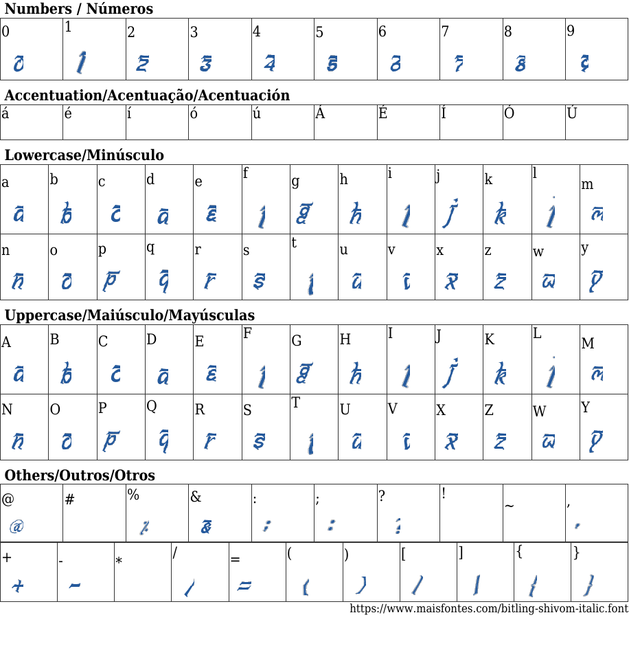 Baixar Fonte Bitling shivom Italic Grátis | MaisFontes.com