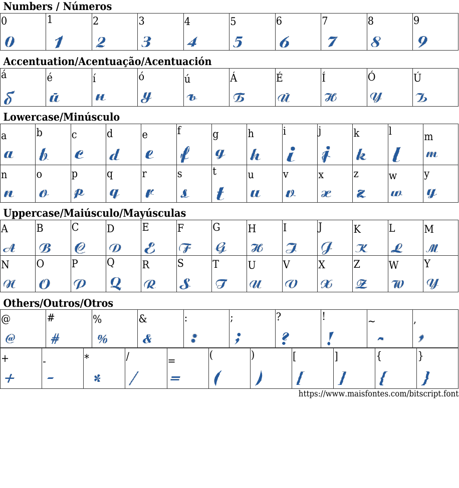BitScript: Baixar Fonte Grátis | MaisFontes