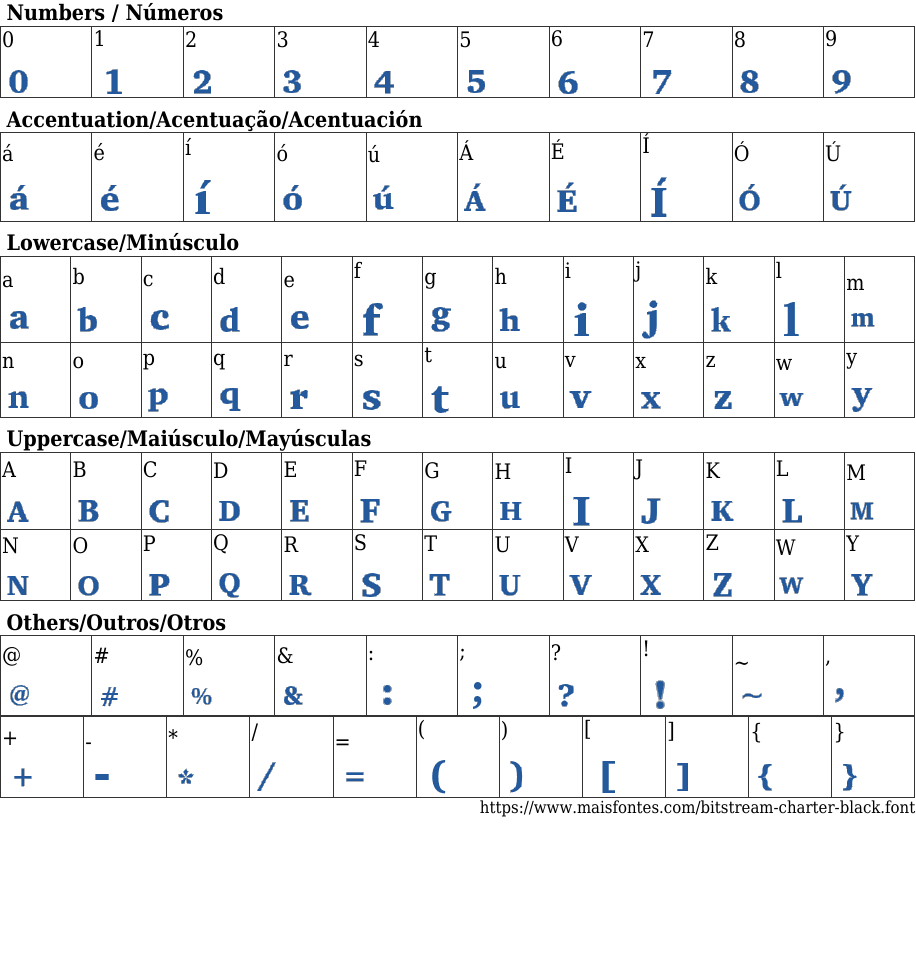 Bitstream Charter Black Font: Free Download | MaisFontes