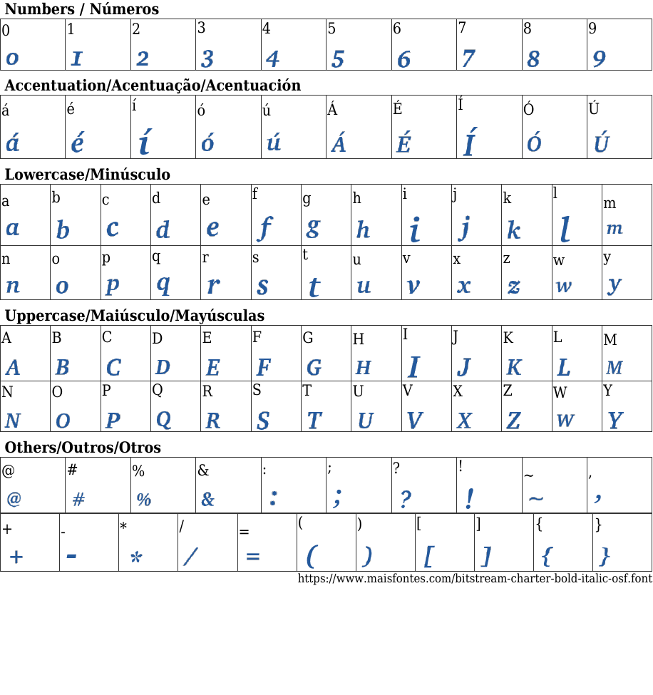 Bitstream Charter OSF Bold Italic: Free Font Download | MaisFontes