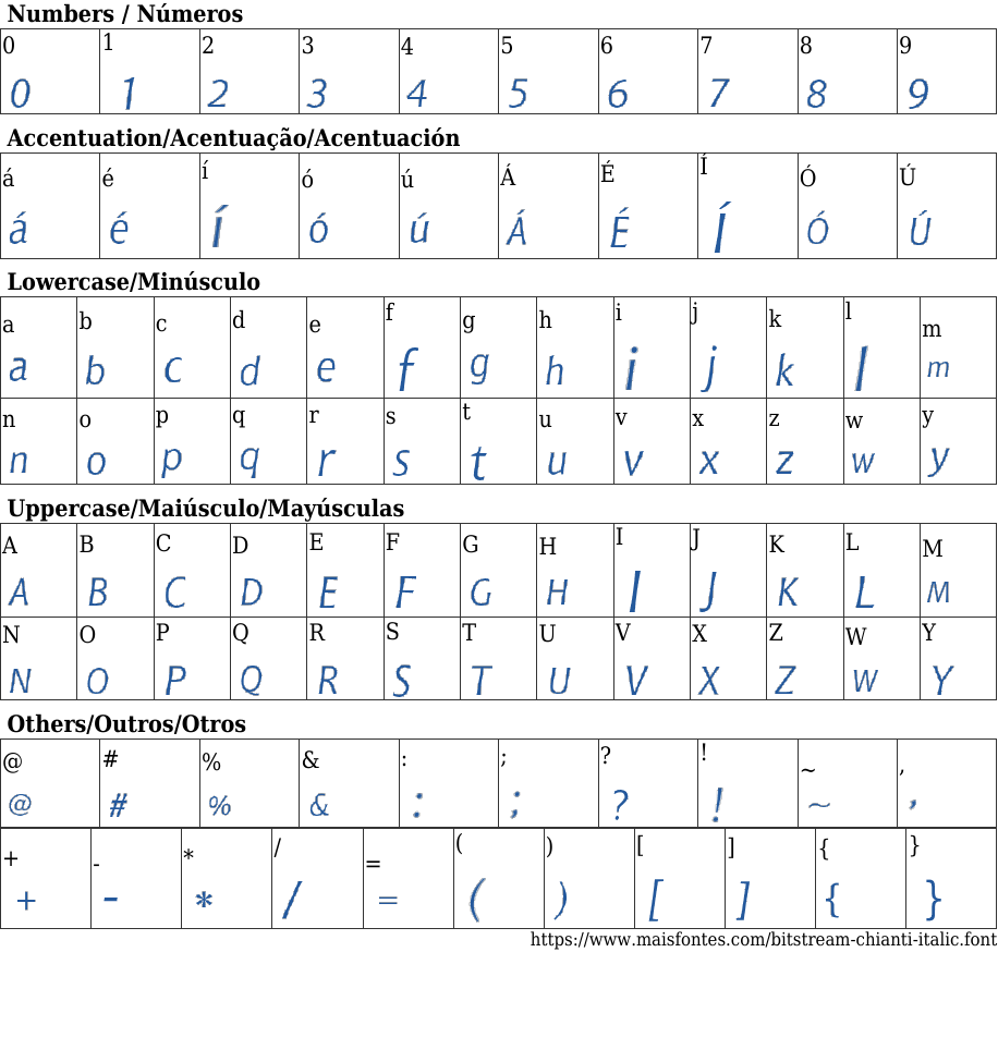 Bitstream Chianti Italic Font: Free Download | MaisFontes