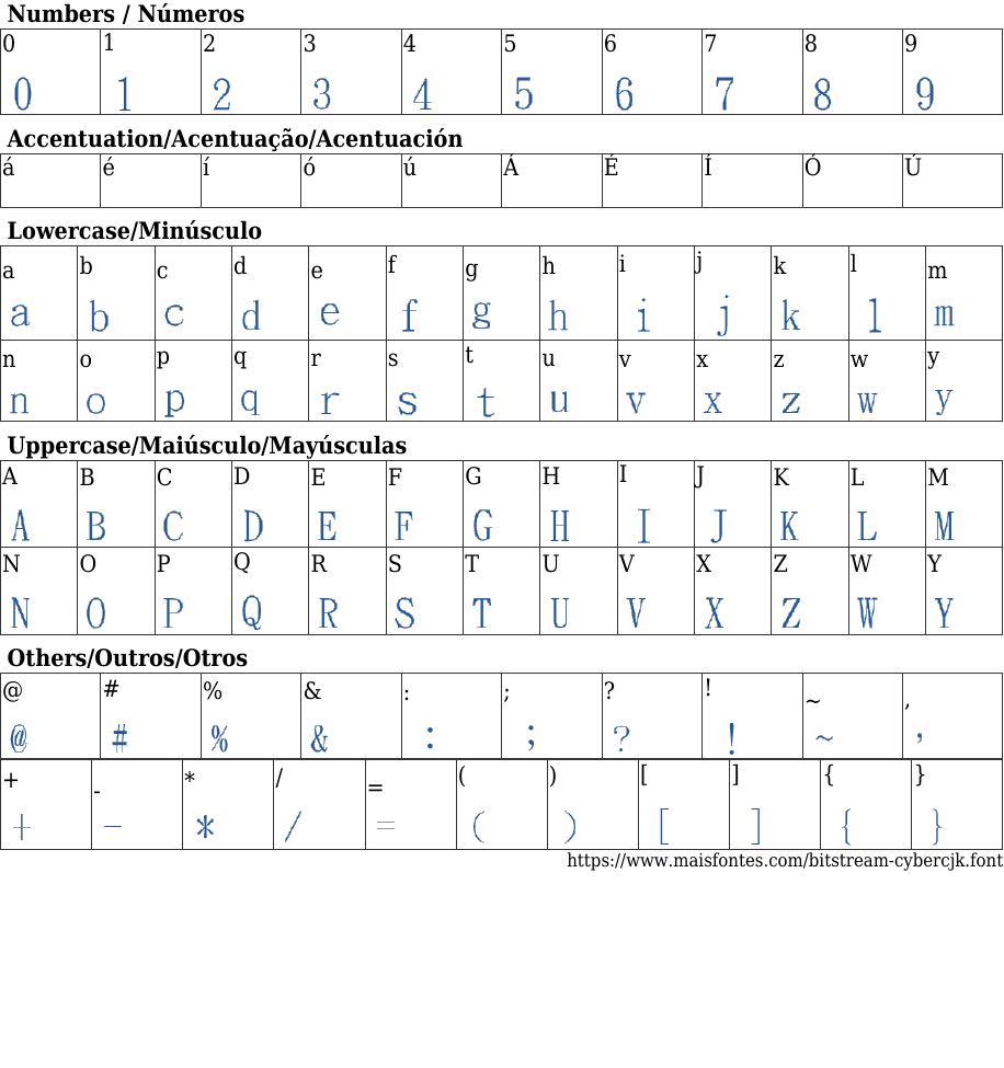 Bitstream Cyber CJK: Free Font Download | MaisFontes