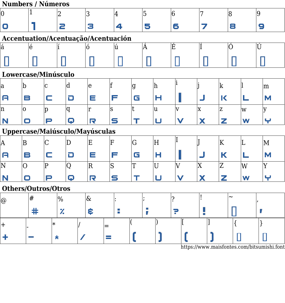 Bitsumishi - Mitsubishi: Free Font Download | MaisFontes