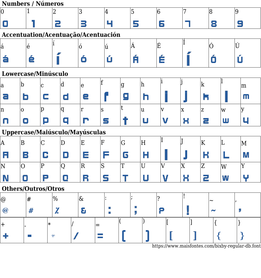 Bixby Regular DB: Free Font Download | MaisFontes