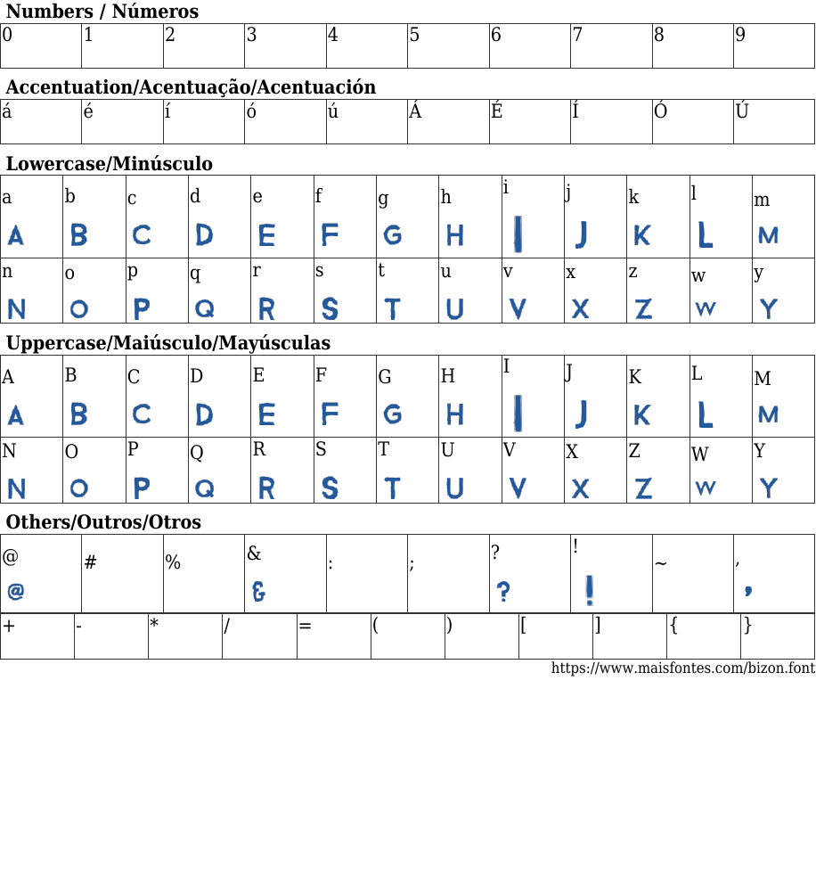Bizon Font: Free Download | MaisFontes