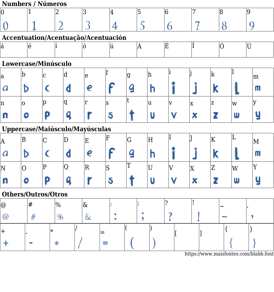 Blabb: Baixar Fonte Grátis | MaisFontes